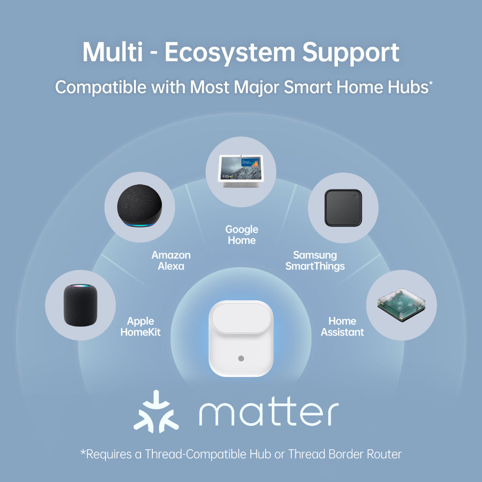 Wireless Human Presence Sensor LWR01 – Lafaer