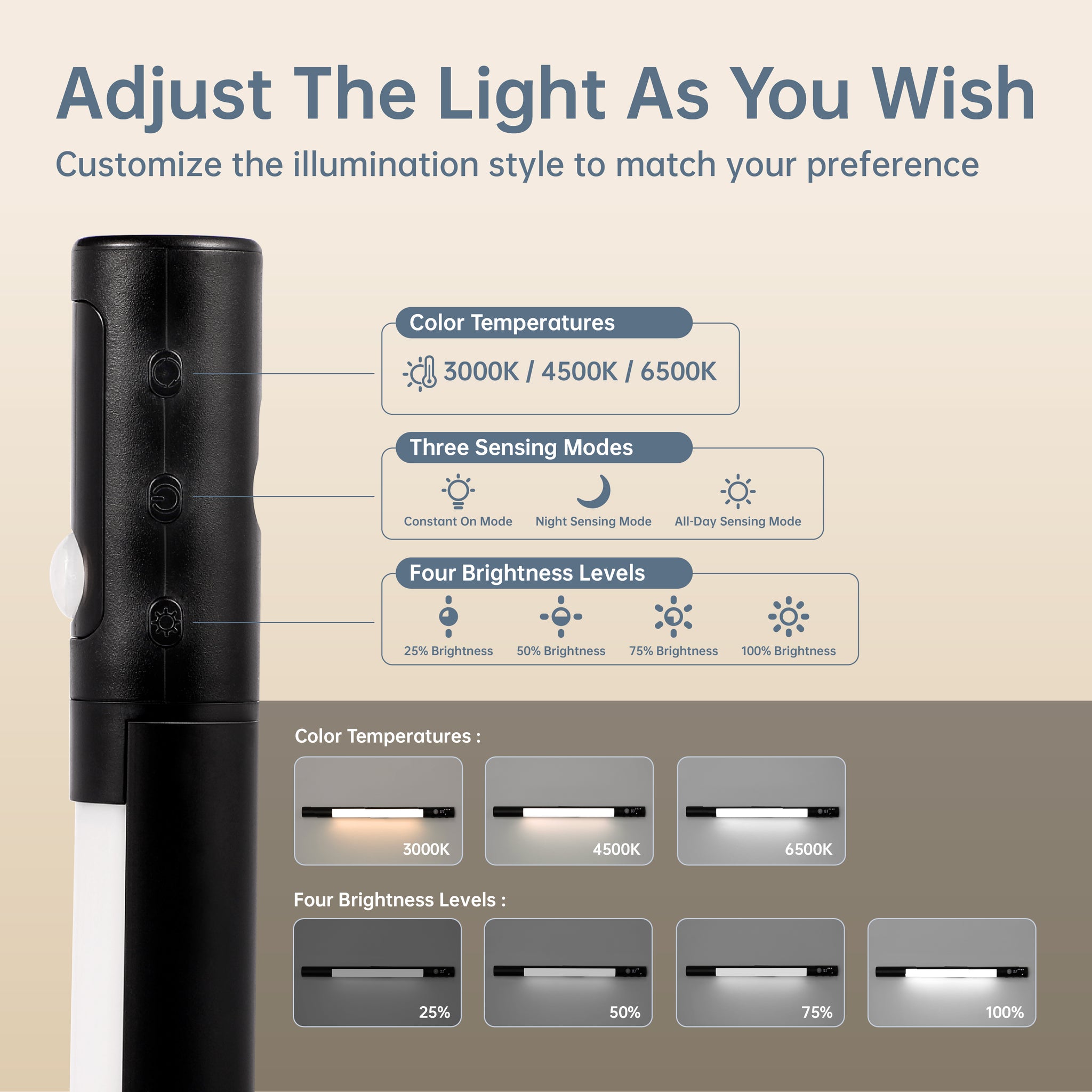 Lafaer- Transform Light, Transform Life.